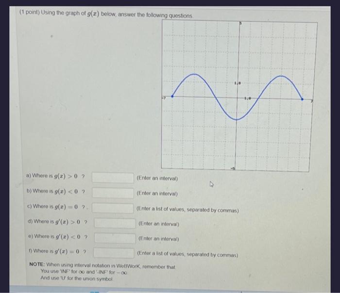 Solved (1 point) Using the graph of g(x) below, answer the | Chegg.com