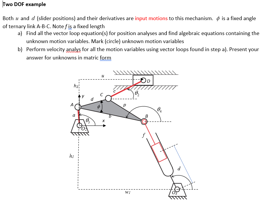 Solved Two DOF exampleBoth u ﻿and d (slider positions) ﻿and | Chegg.com