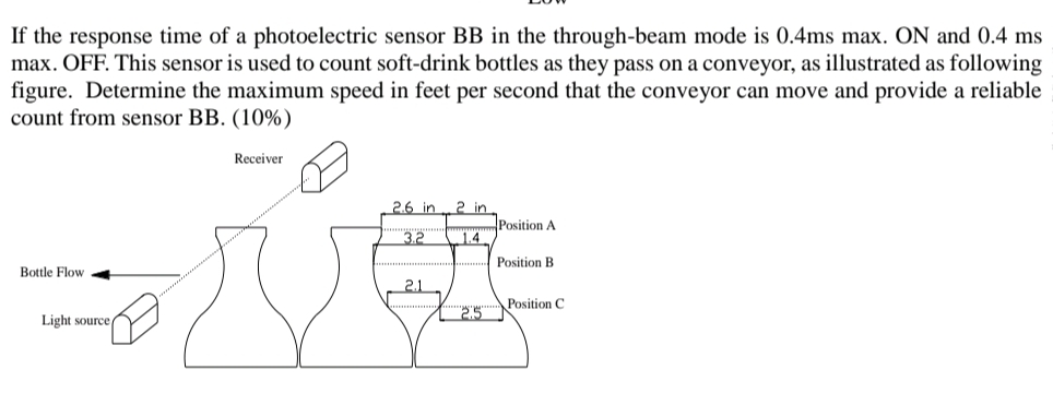 Solved If the response time of a photoelectric sensor BB in | Chegg.com
