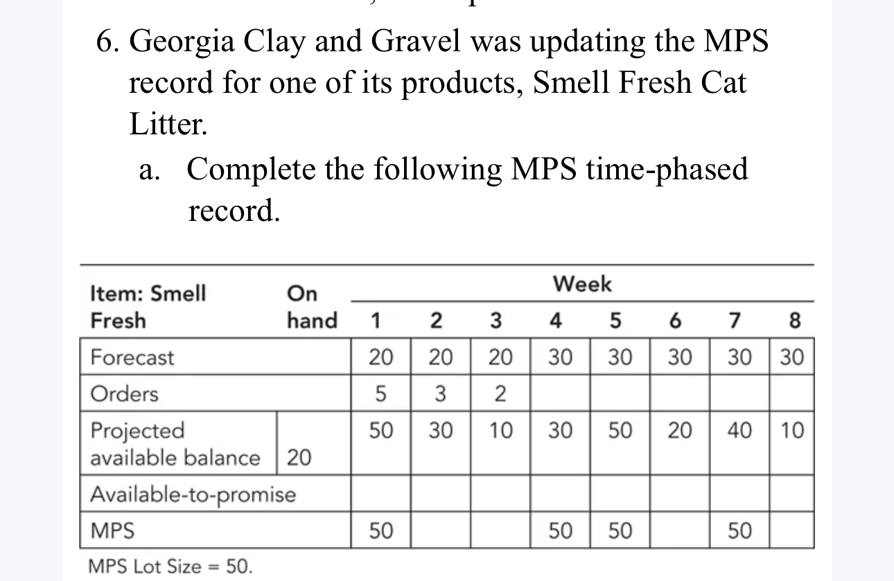 Solved Georgia Clay And Gravel Was Updating The Mps Record