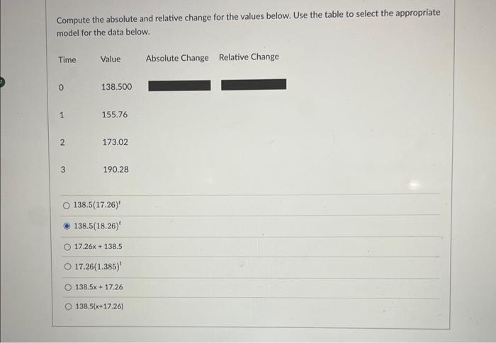 Solved Compute the absolute and relative change for the | Chegg.com