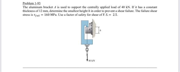 Solved Problem 1-93 The aluminum bracket A is used to | Chegg.com