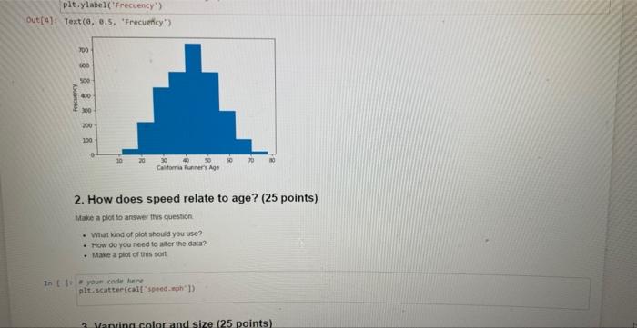 Inoort matplot kto pyplot as plt foport pandas as pd | Chegg.com