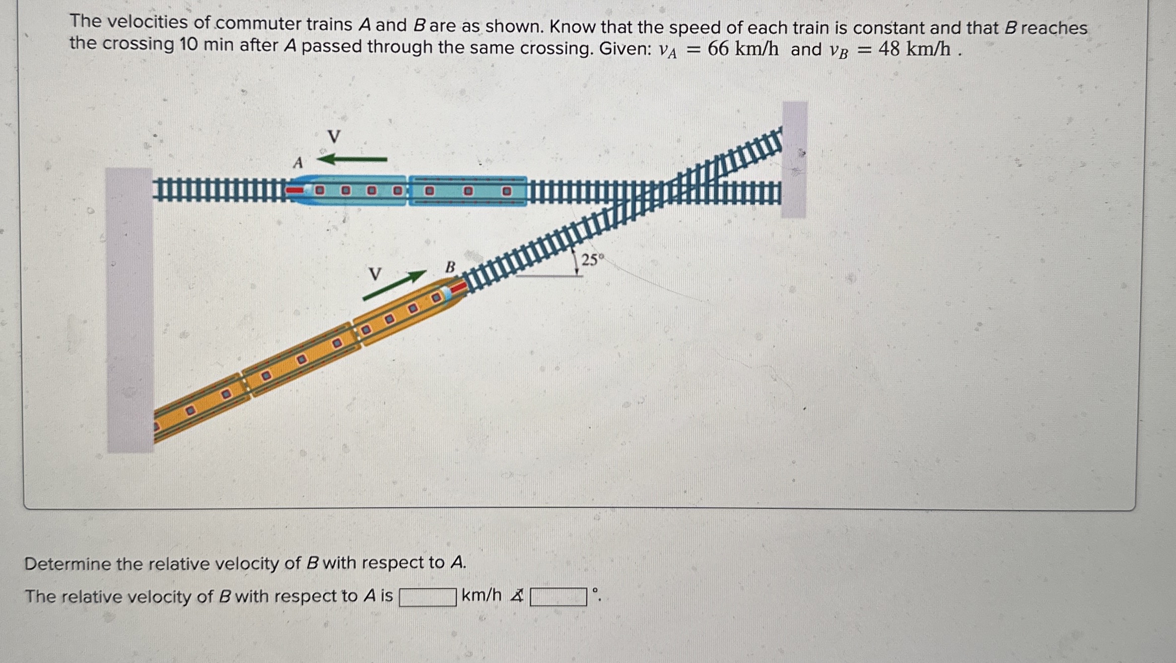 Solved The velocities of commuter trains A and B ﻿are as | Chegg.com