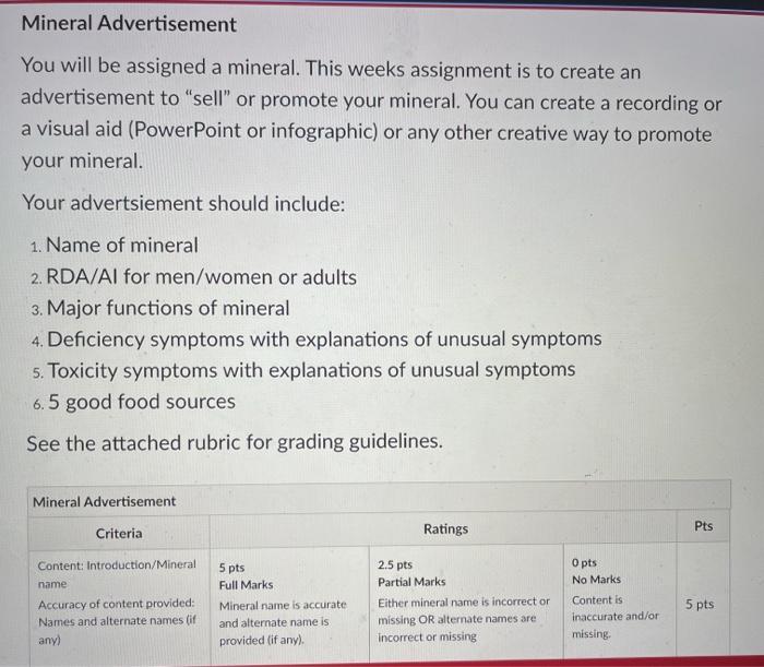 You will be assigned a mineral. This weeks assignment | Chegg.com