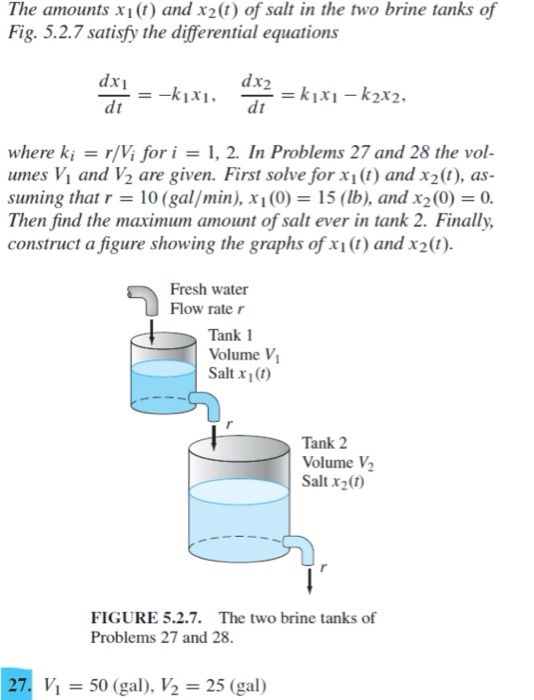Solved The amounts x1(t) and x2(t) of salt in the two brine | Chegg.com