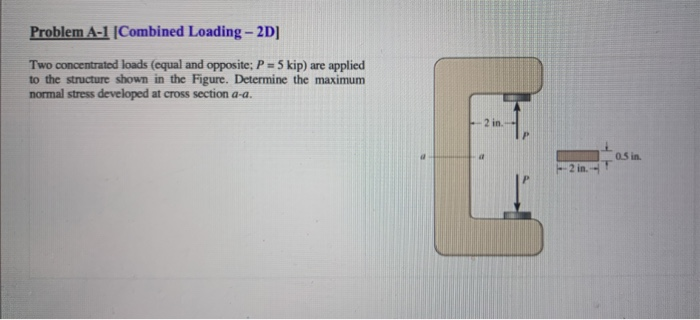 Solved Problem A-1 (Combined Loading - 2D] Two concentrated | Chegg.com