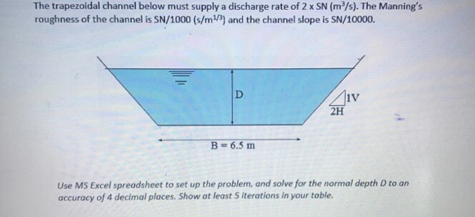 Solved The trapezoidal channel below must supply a discharge | Chegg.com