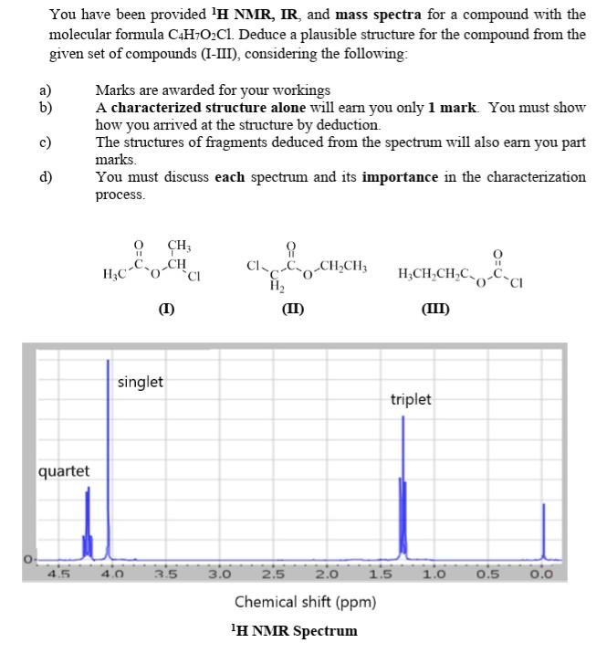 Solved You have been provided 1H NMR, IR, and mass spectra | Chegg.com