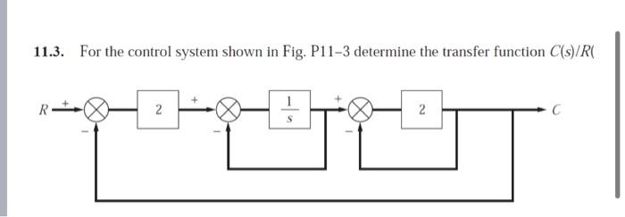Solved 11.3. For the control system shown in Fig. P11-3 | Chegg.com