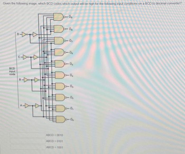 Solved Given the following image, which BCD codes which | Chegg.com