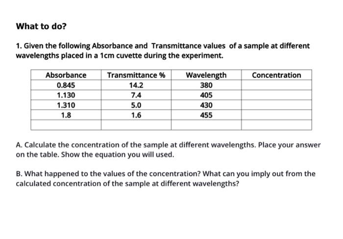 Solved What to do? 1. Given the following Absorbance and | Chegg.com