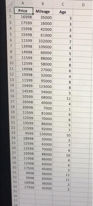 Solved \begin{tabular}{|r|r|r|r|} \hline & | Chegg.com
