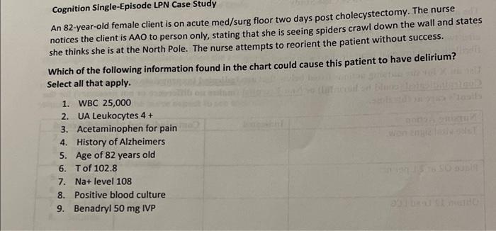 Solved Cognition Single-Episode LPN Case Study An 82 | Chegg.com