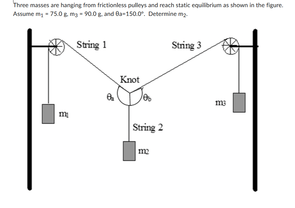 Solved Three masses are hanging from frictionless pulleys | Chegg.com