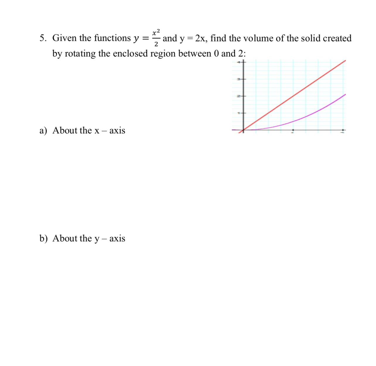 Solved Given the functions y=x22 ﻿and y=2x, ﻿find the volume | Chegg.com