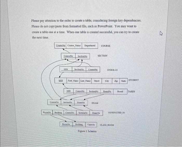 Solved CSc 134 Spring 2023 Assignment 4 I do NOT debug for | Chegg.com