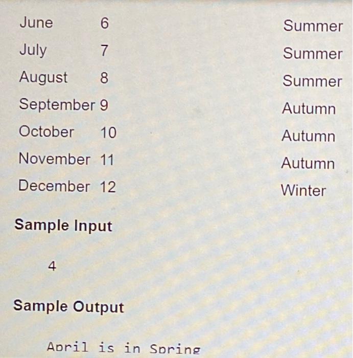 Solved Write a Java program, called Seasons, which contains | Chegg.com Solved Write a Java program, called Seasons, which contains | Chegg.com