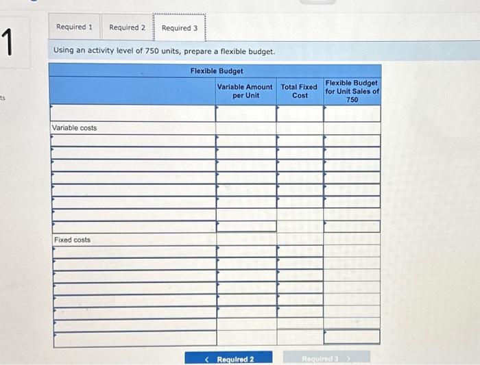 Solved The following fixed budget is based on budgeted | Chegg.com