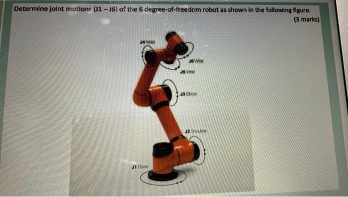 Solved Determine joint motions (J1 - J6) of the 6 | Chegg.com