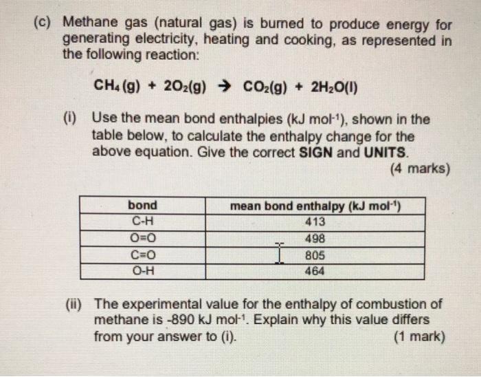 Solved Methane (CH4) is a gas which can be produced by the | Chegg.com