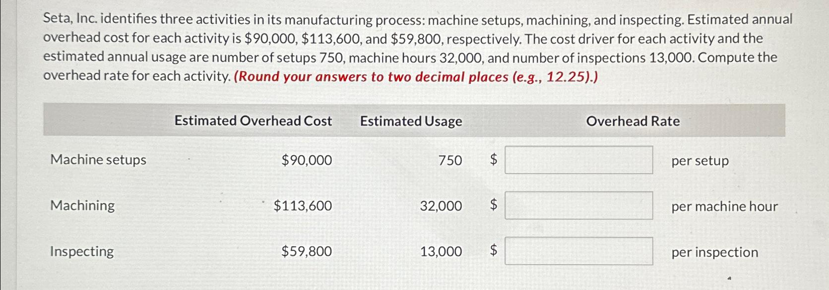 Solved Seta, Inc. identifies three activities in its | Chegg.com