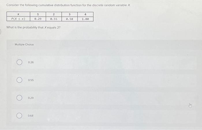 Solved Consider the following cumulative distribution | Chegg.com