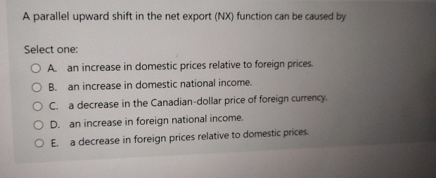 Solved A parallel upward shift in the net export (NX) | Chegg.com