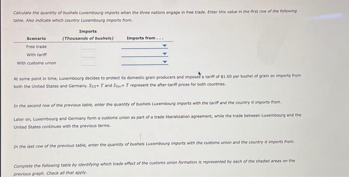 Solved 4. Effects of a regional trading arrangement Consider | Chegg.com