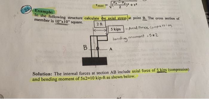 Solved How did i determine that axial compressive stress at | Chegg.com