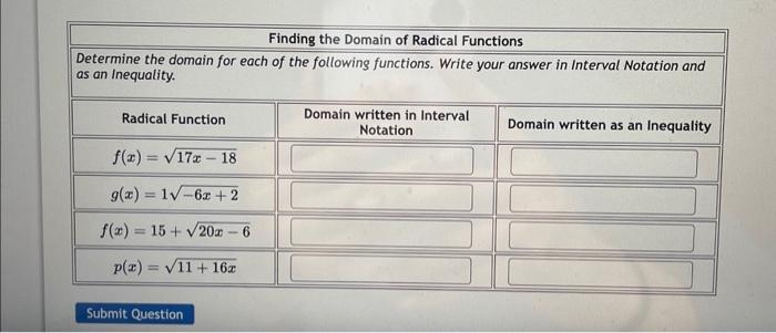 Solved Finding the Domain of Radical Functions Determine the | Chegg.com