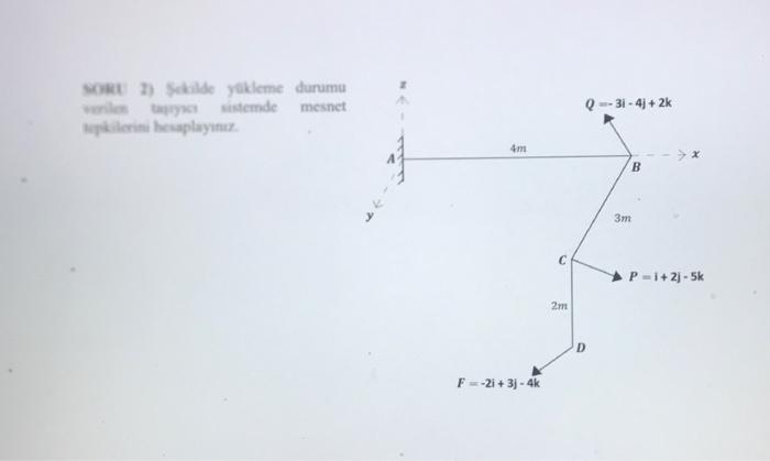 In english: Loading status in the figure support in | Chegg.com