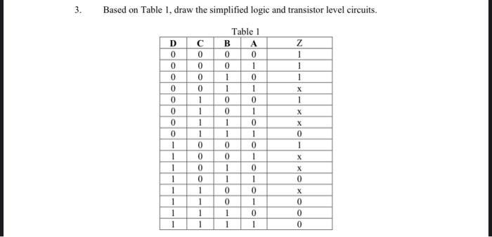 Solved Based On Table 1 Draw The Simplified Logic And