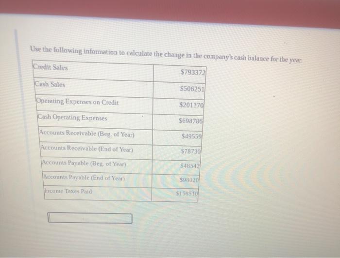 Solved Use the following information to calculate the change | Chegg.com