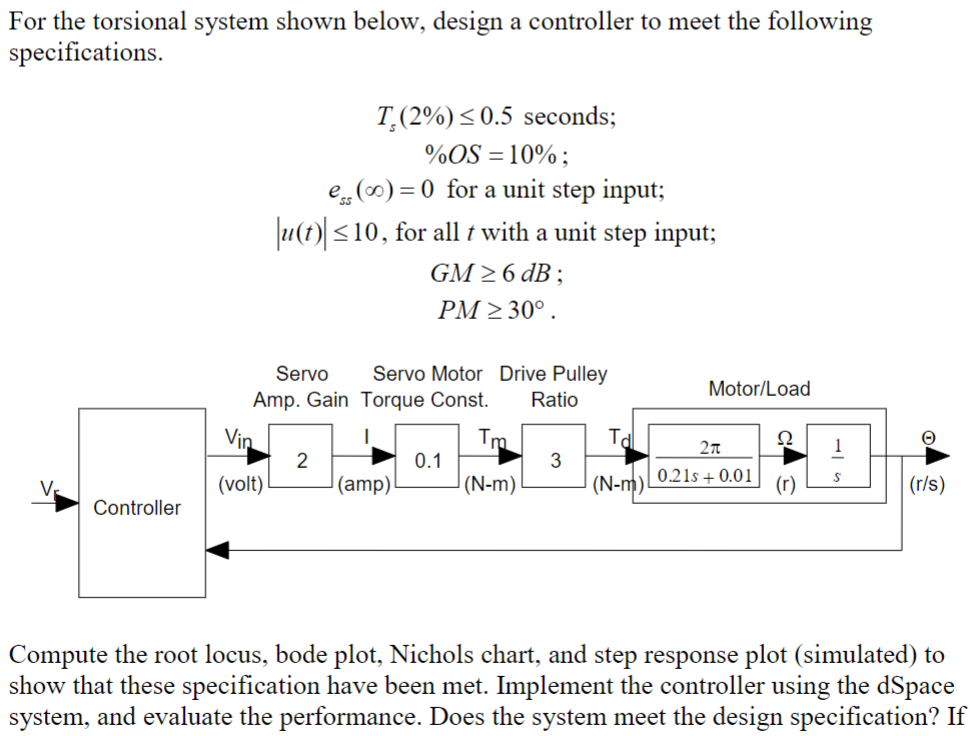 Solved In matlab/simulink For the torsional system shown | Chegg.com