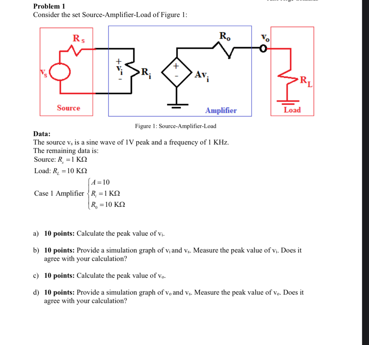 Solved Problem 1consider The Set Source Amplifier Load Of