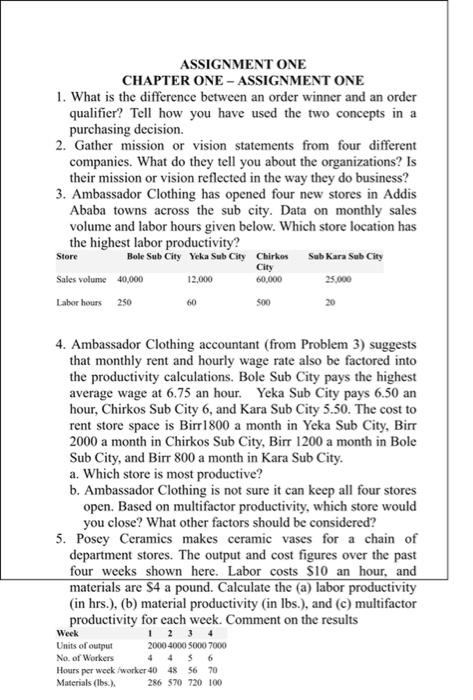Solved ASSIGNMENT ONE CHAPTER ONE - ASSIGNMENT ONE 1. What | Chegg.com
