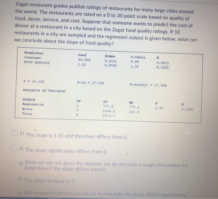 Solved Zagat restaurant guides publish ratings of | Chegg.com
