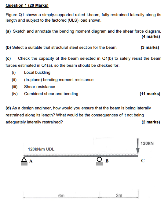 Question 1 (20 ﻿Marks) ﻿Figure Q1 ﻿shows a | Chegg.com