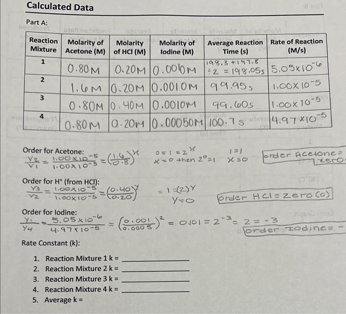 Solved Calculated Data Part A: Order for H+(from HCl) : | Chegg.com
