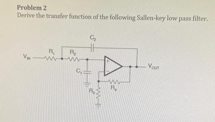 Solved Problem 2 Derive the transfer function of the | Chegg.com