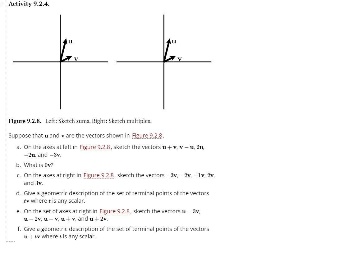 Solved Hi! I need the solution of this activity. Please | Chegg.com