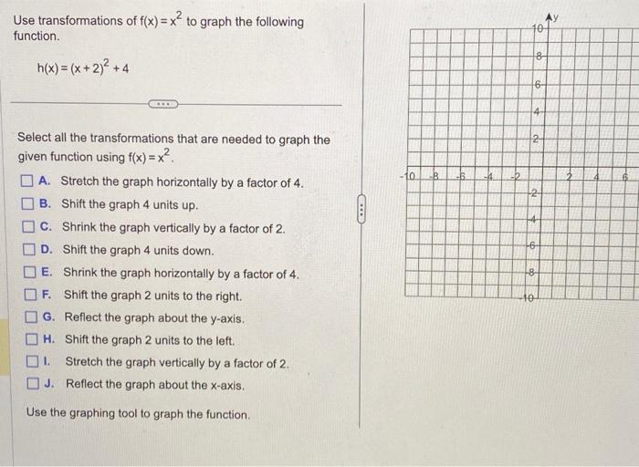 Solved Use transformations of f(x)=x2 to graph the following | Chegg.com
