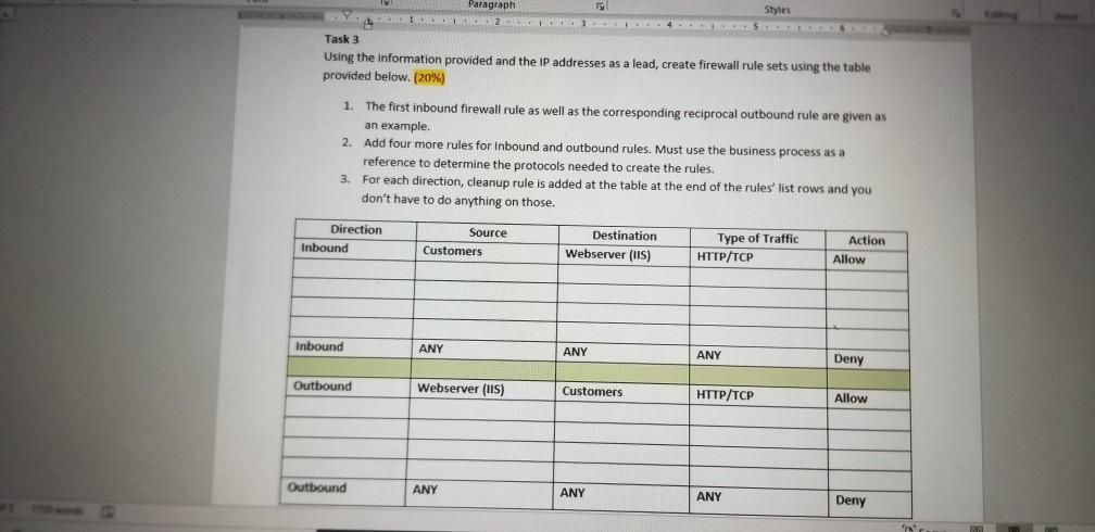 Styles Firewall Policy and ACL Lab Assignment: | Chegg.com