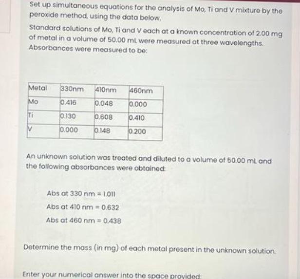 Solved An unknown solution was treated and diluted to a | Chegg.com