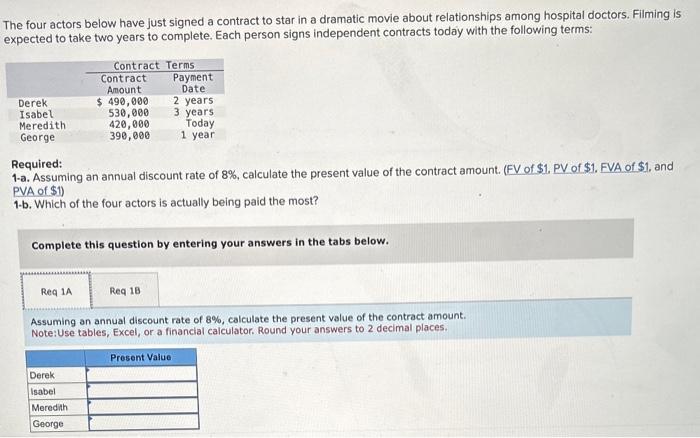 Solved The four actors below have just signed a contract to | Chegg.com