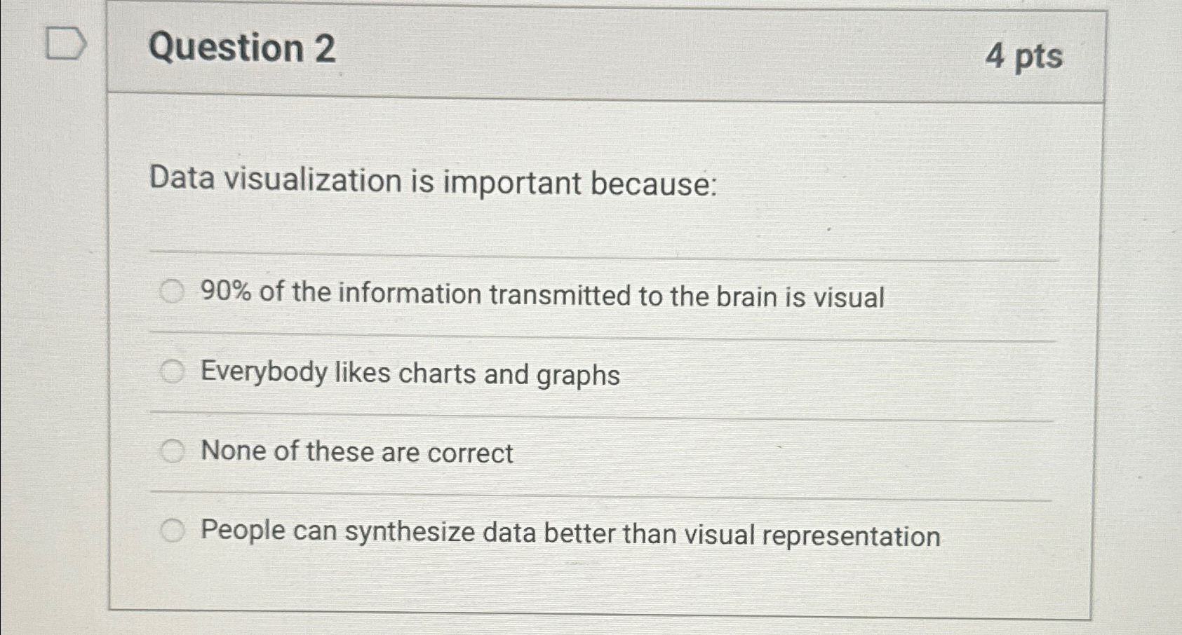 Solved Question 24 ﻿ptsData visualization is important | Chegg.com