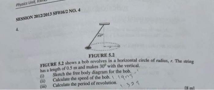 Solved FIGURE 5.2 shows a bob revolves in a horizontal | Chegg.com