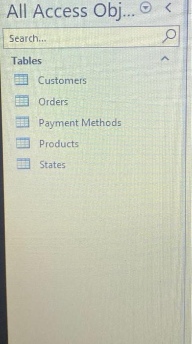 Solved DBMS DBMS term project on a database for e-commerce | Chegg.com