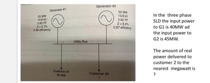 Solved In the three phase SLD the input power to G1 is 40MW | Chegg.com